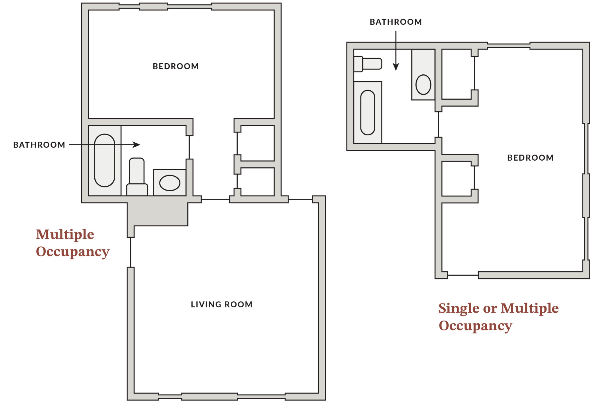 Residence Halls - Inside SBTS